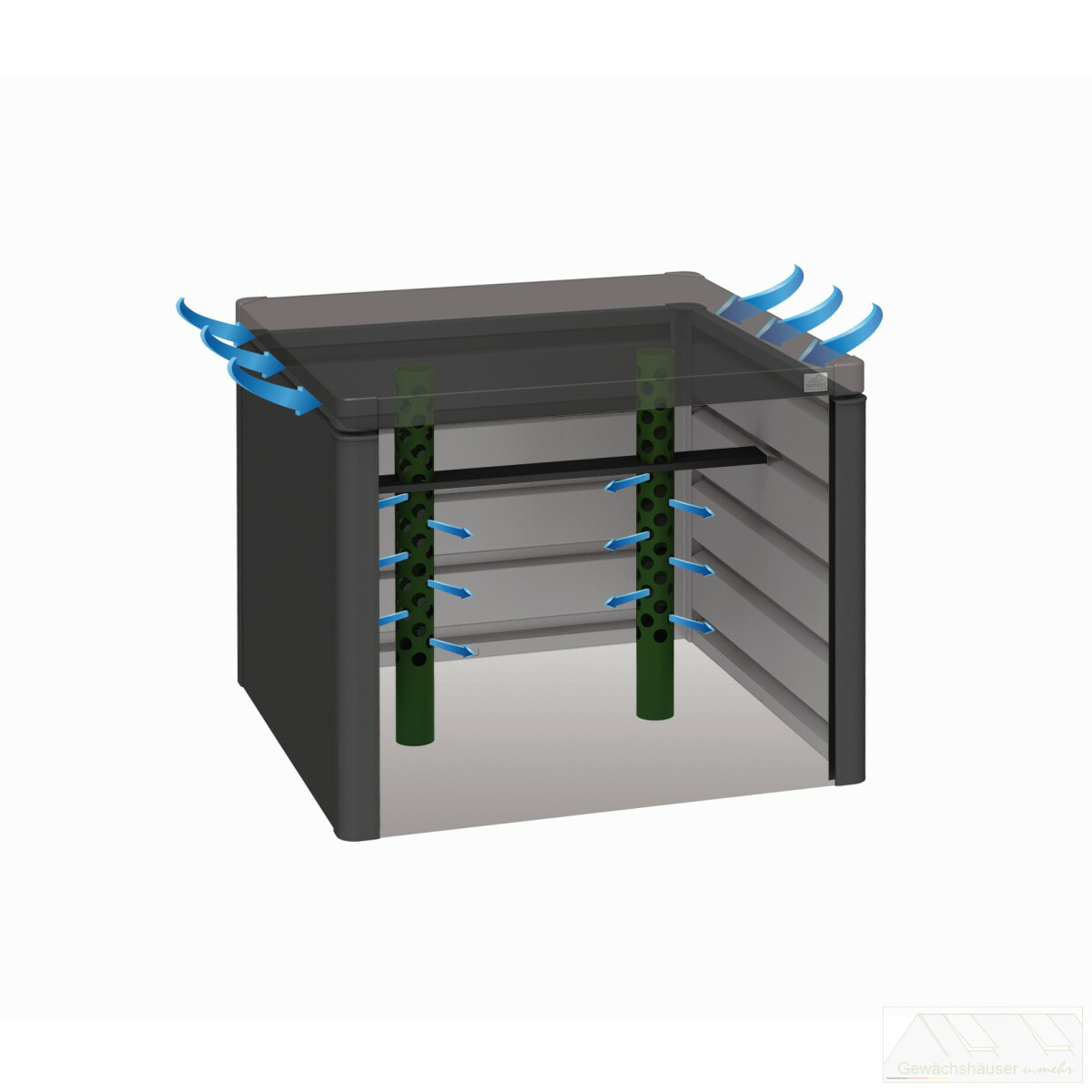 Komposter MonAmi, € 799,00